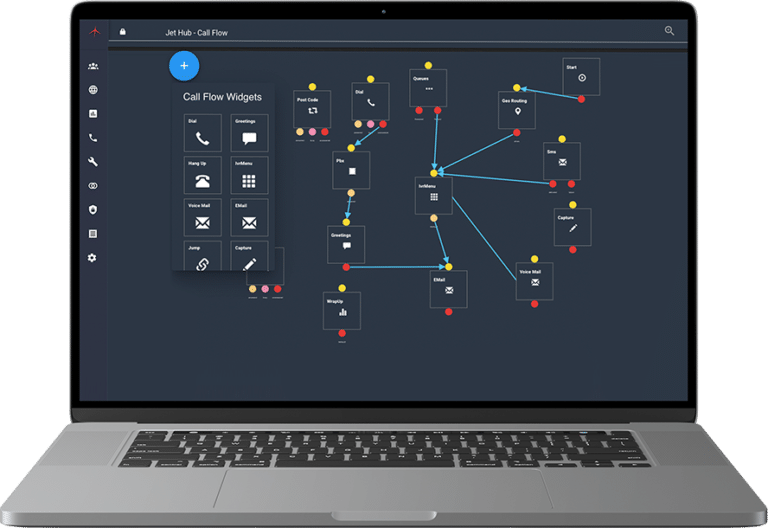 Jet interactive | Jet Hub Business Telephone Platform for Enterprises